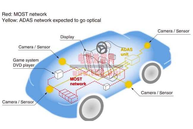 电磁兼容网-EMC测试-EMC整改-EMC设计-EMC方案 - www.EMC.wiki - 电磁兼容网